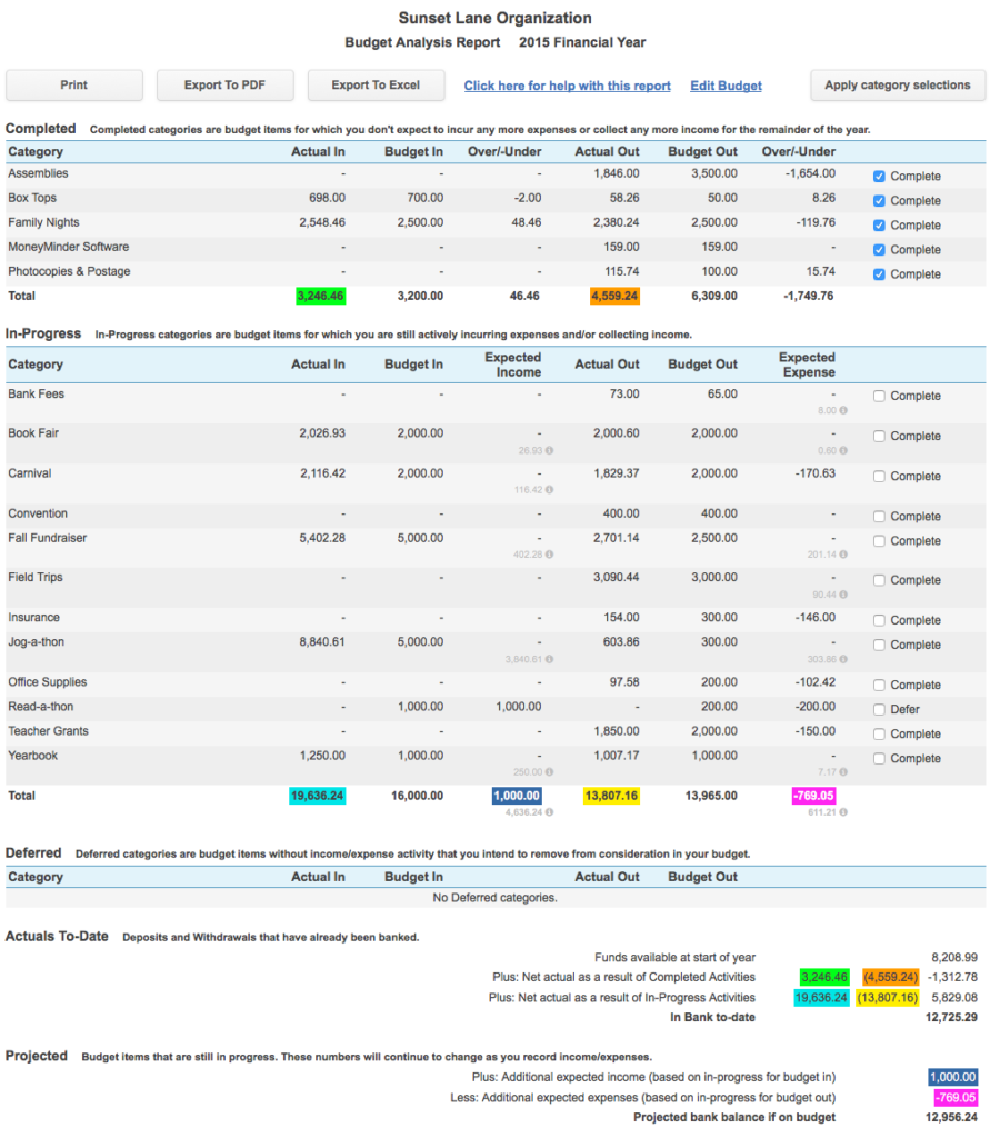 New Feature: Budget Analysis Report | MoneyMinder Treasury Software New Feature: Budget Analysis Report | MoneyMinder Treasury Software