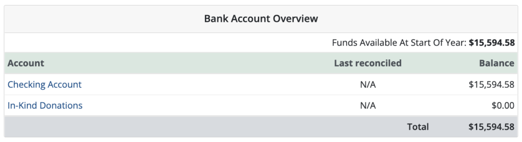 How to track In-kind (or non-cash) donations - MoneyMinder