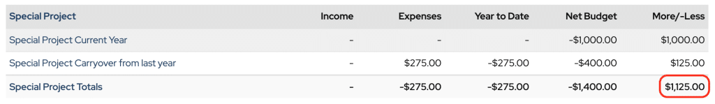 How to handle Budget carry forwards from prior years - MoneyMinder