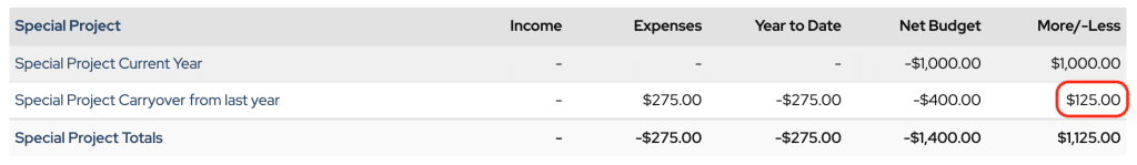 How to handle Budget carry forwards from prior years - MoneyMinder