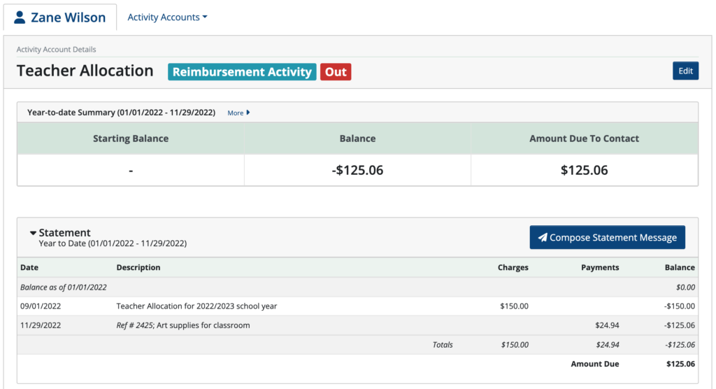 How to Track money allocated to individuals to spend (i.e Teacher ...