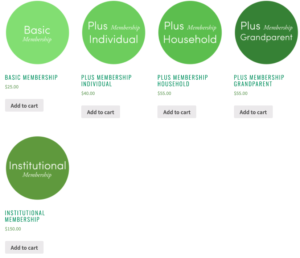 Nonprofit Membership Levels and Names (with 15 Examples) - MoneyMinder