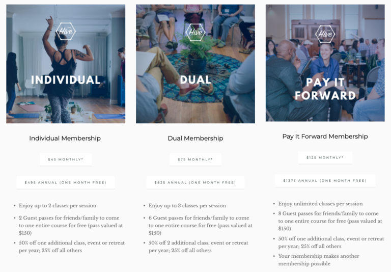 Nonprofit Membership Levels and Names (with 15 Examples) - MoneyMinder