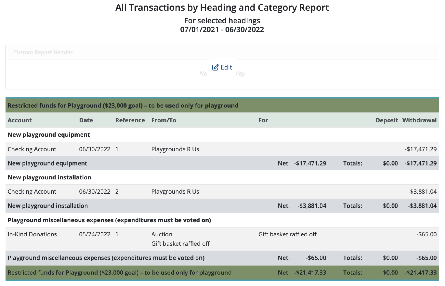 How to handle Restricted funds - MoneyMinder