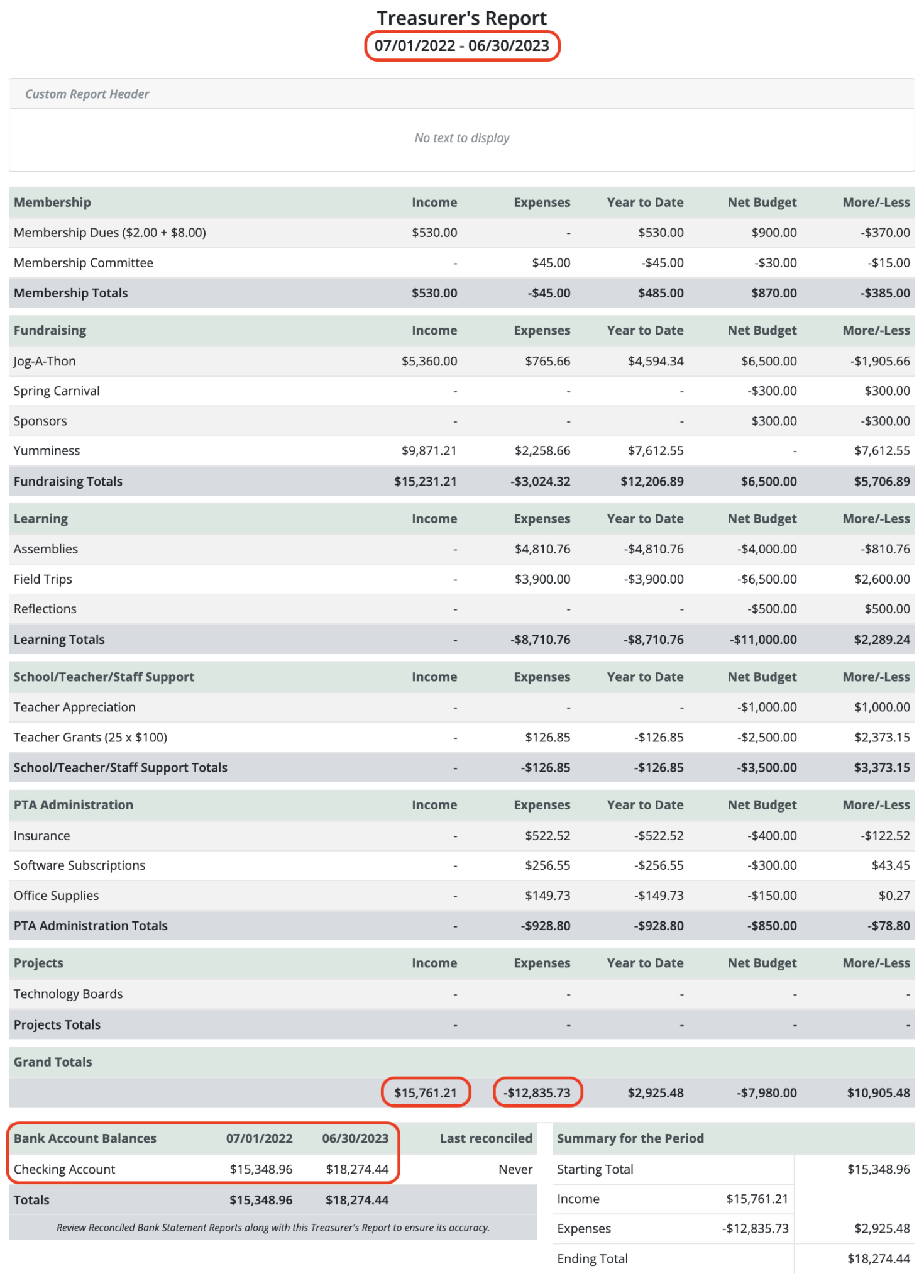 Looking for standard financial reports? - MoneyMinder