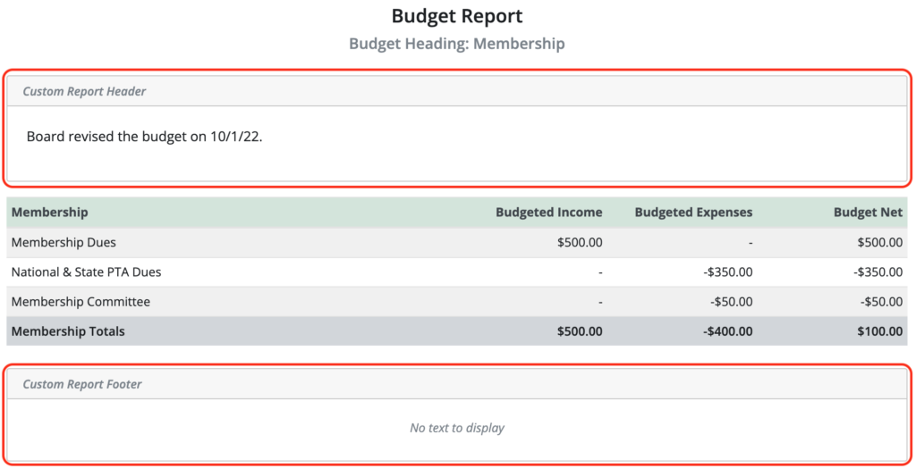 Running your Budget Report - MoneyMinder