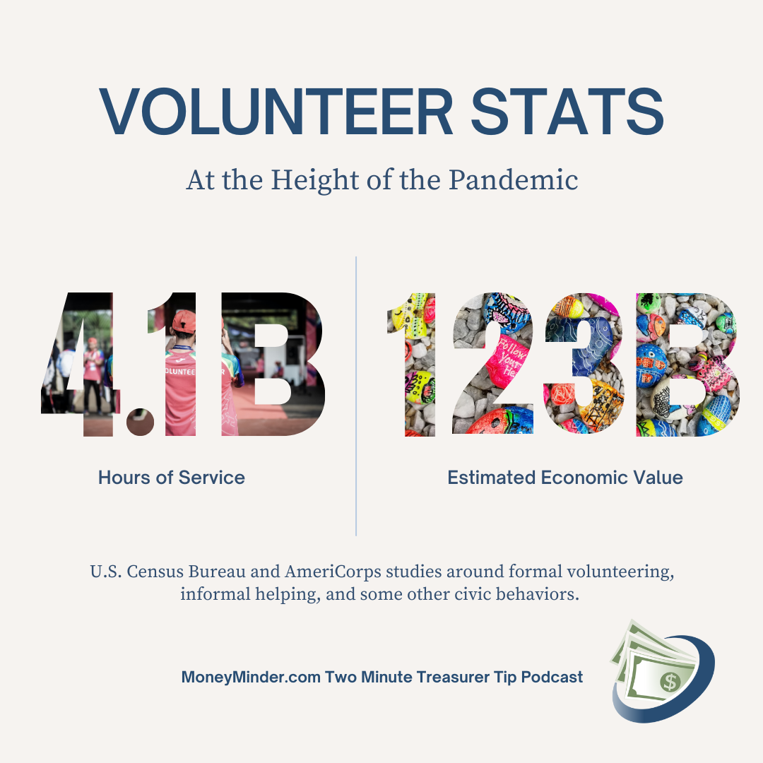 New Data Shows the State of Volunteering in the U.S. - MoneyMinder