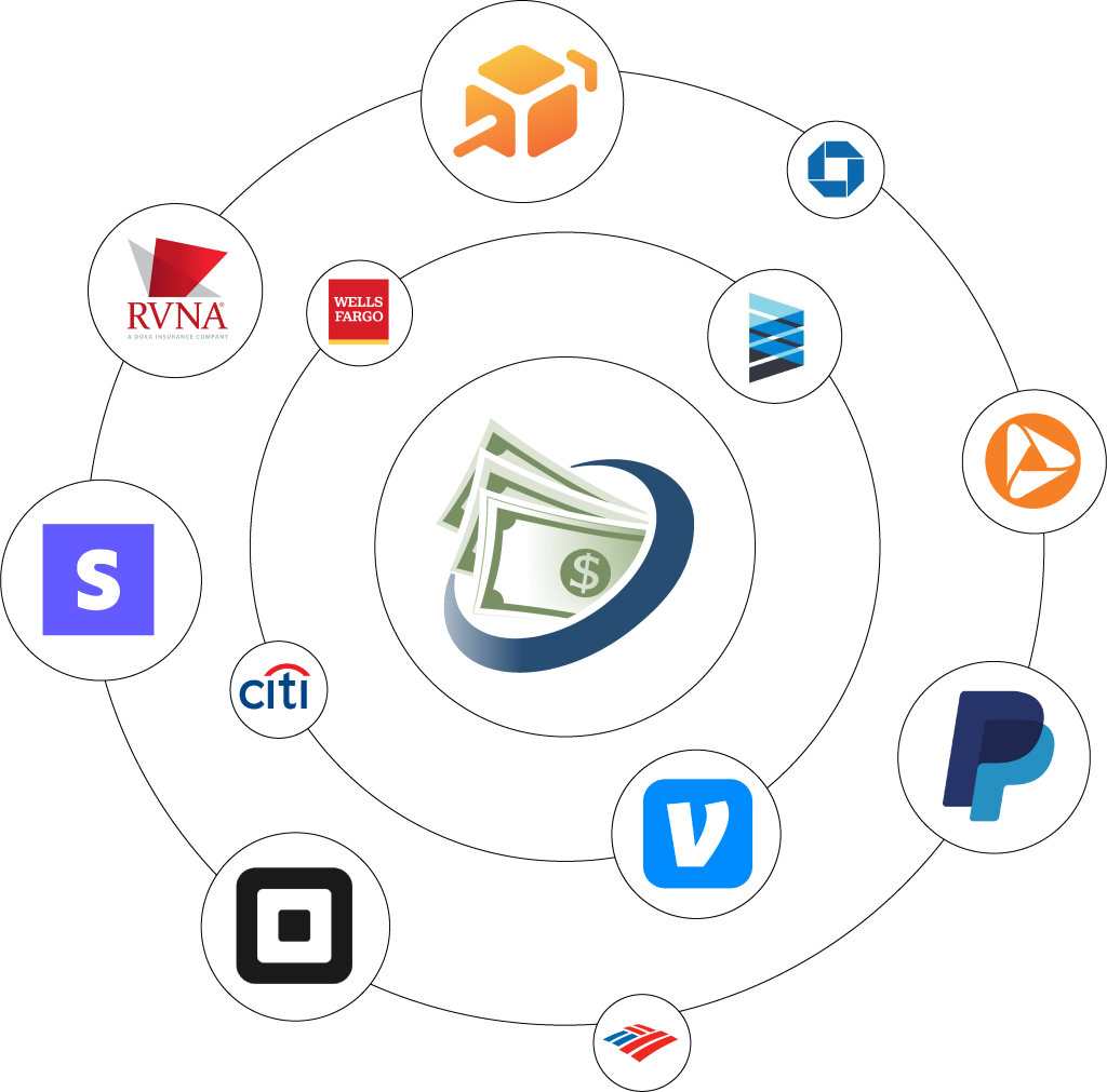 Partners - MoneyMinder