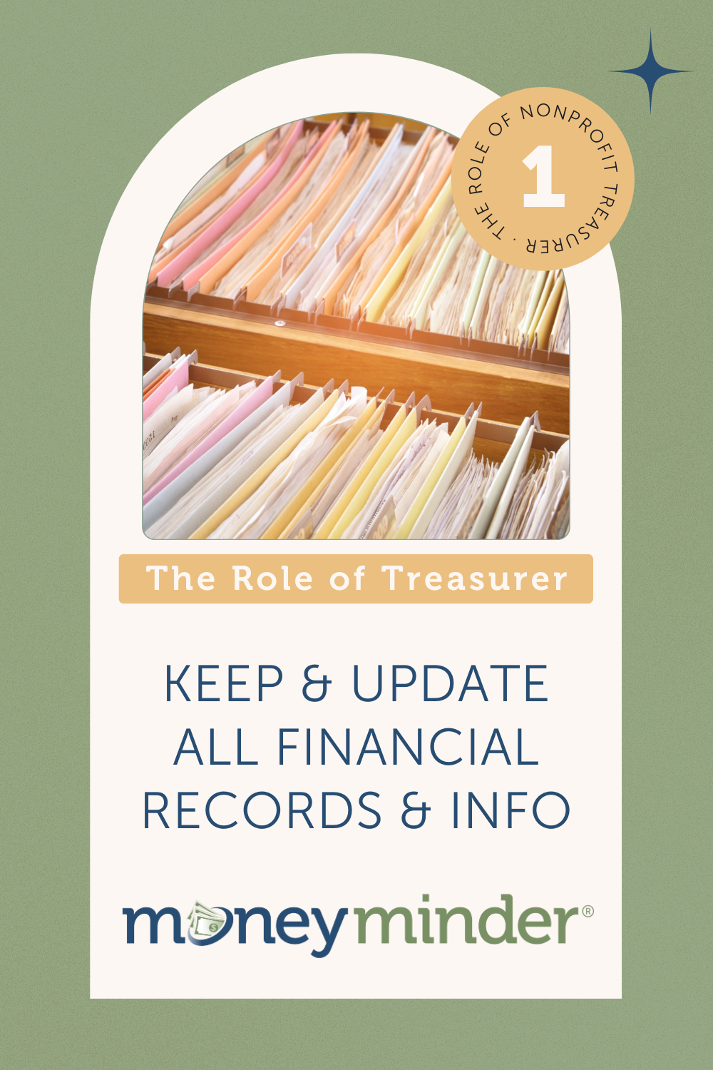 What is the Role of a Treasurer? - MoneyMinder